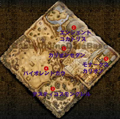 Cabal Online DataBase カバルオンライン攻略データベース